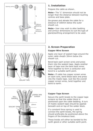 1. Heat Shrink Cable Termination (HV) - 11kV 33kV 3 Core XLPE BS6622 ...