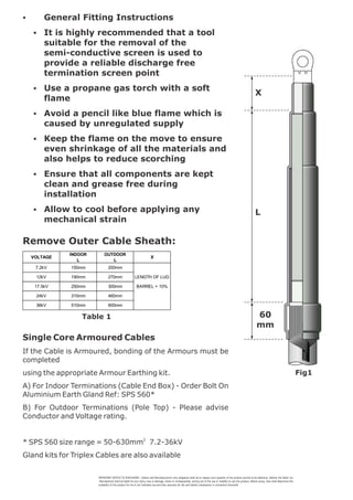 2. Heat Shrink Cable Termination (HV) - 11kV 33kV Single Core XLPE ...