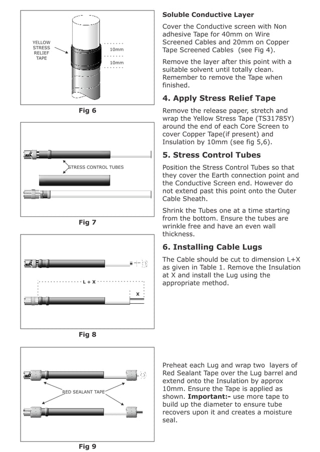 2. Heat Shrink Cable Termination (HV) - 11kV 33kV Single Core XLPE ...