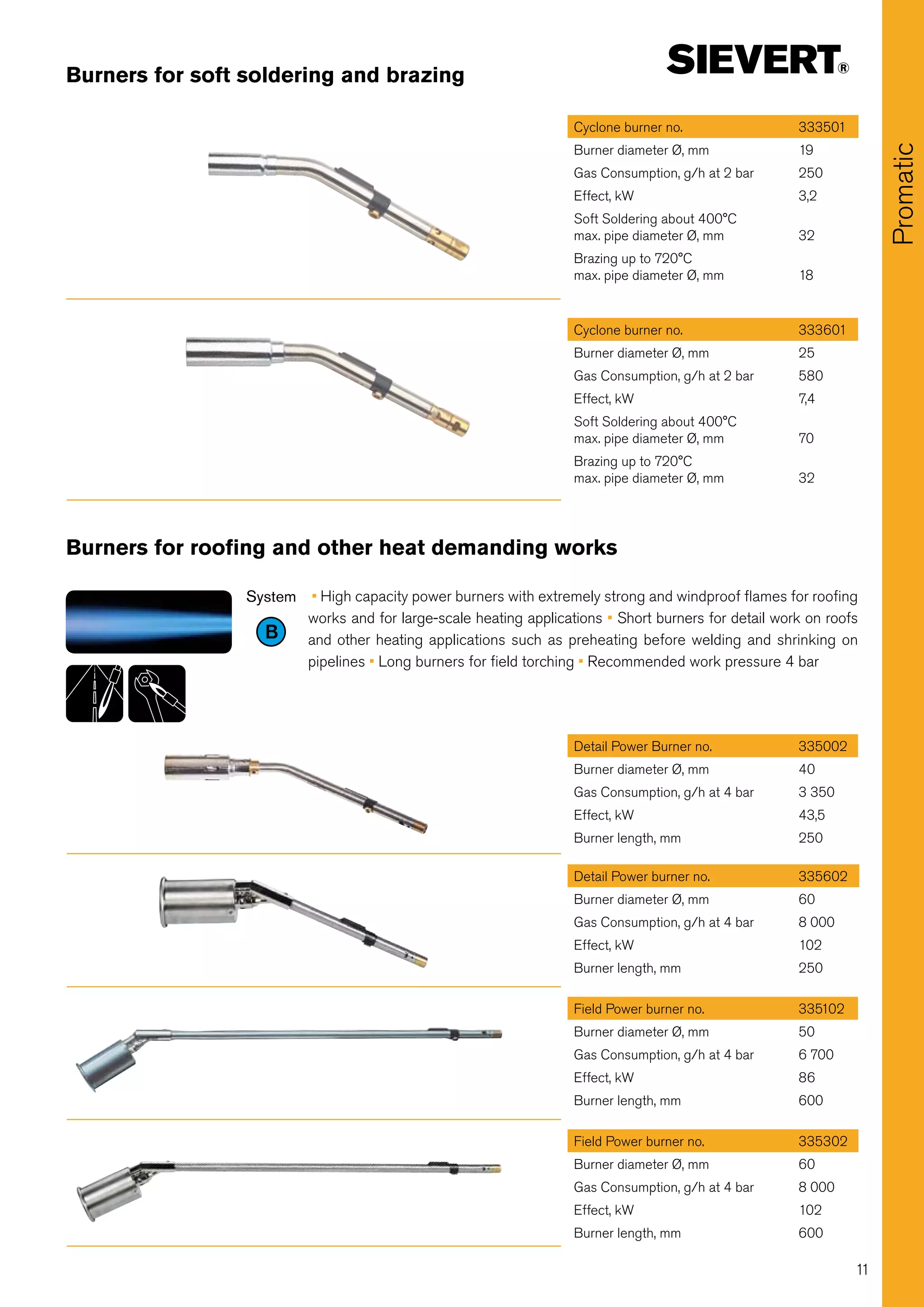 Sievert Primus Heat Shrink Gas Torches - Heat Shrink Gas Torches | PDF