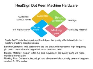 HeatSign Dot Peen Pin Marking Machine | PPT