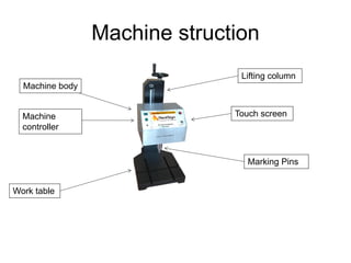 HeatSign Dot Peen Pin Marking Machine | PPT