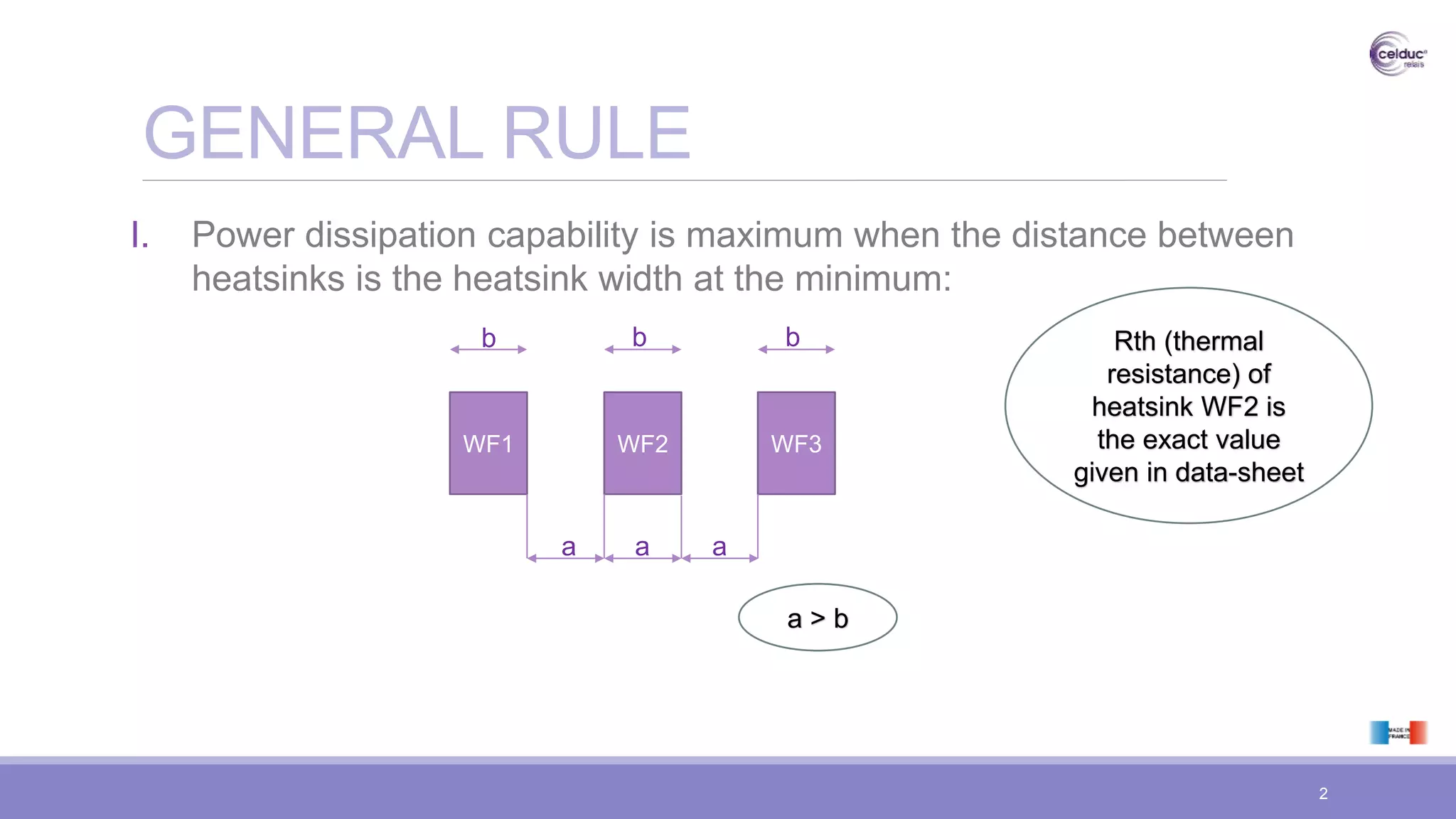 Heatsink derating-calculation | PPTX