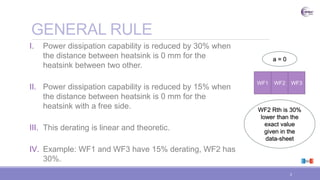 Heatsink derating-calculation | PPTX