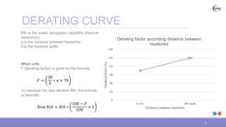 Heatsink derating-calculation | PPTX