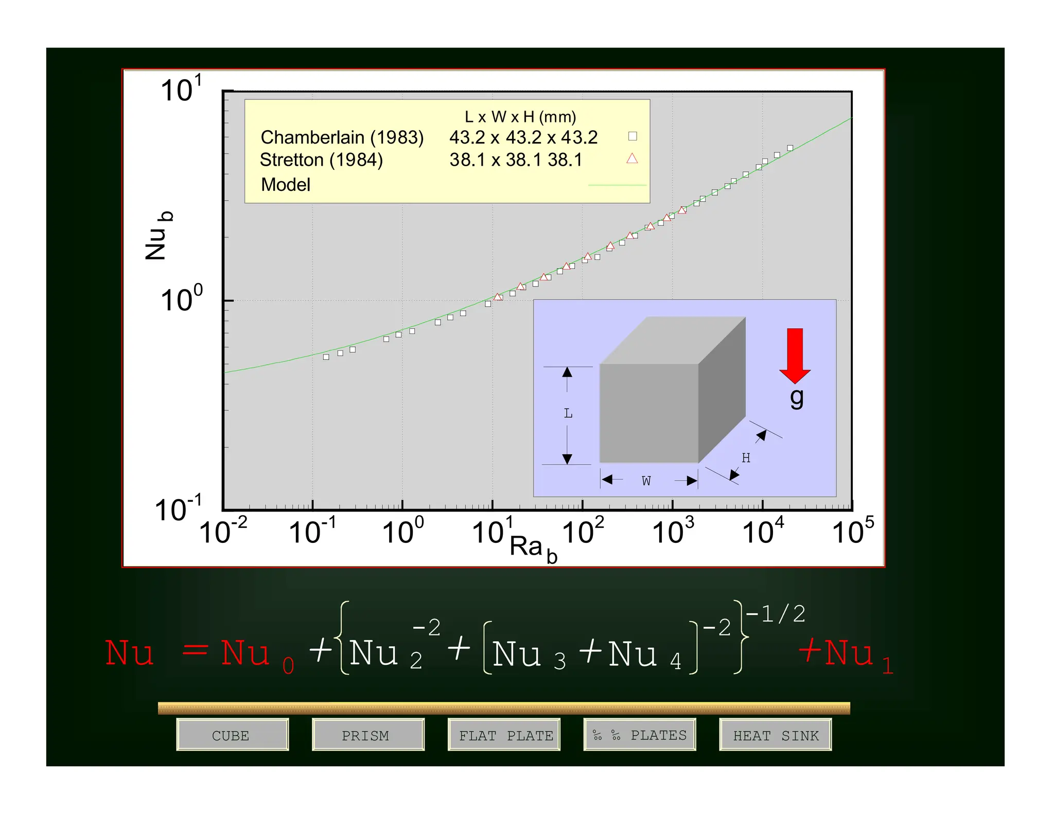 Thermal Design and Optimization of Heat Sinks | PDF