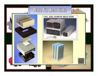 Thermal Design and Optimization of Heat Sinks | PDF