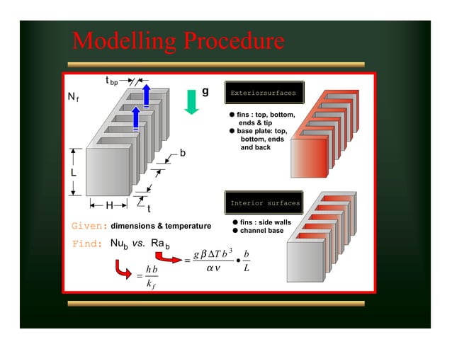 Thermal Design and Optimization of Heat Sinks | PDF | Physics | Science