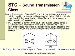 Heat & sound insulation | PPTX