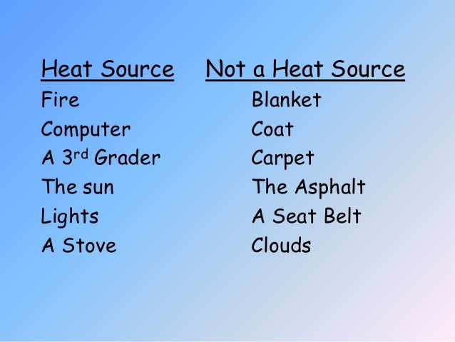 Heat sources