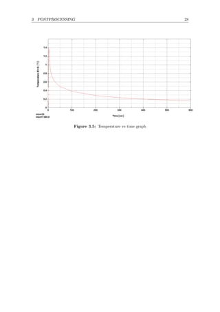 Heat source simulation | PDF | Physics | Science