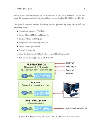 Heat source simulation | PDF | Physics | Science