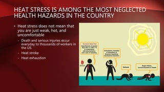 Heat Stress | PPTX