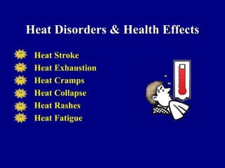 Heat Stress.ppt