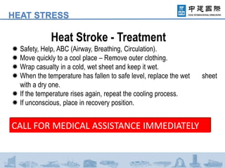 Effects of hot working environment (heat stress) | PPT