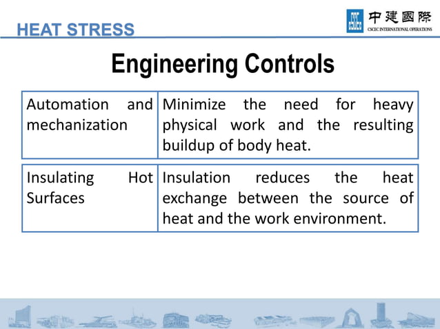 Effects of hot working environment (heat stress) | PPT