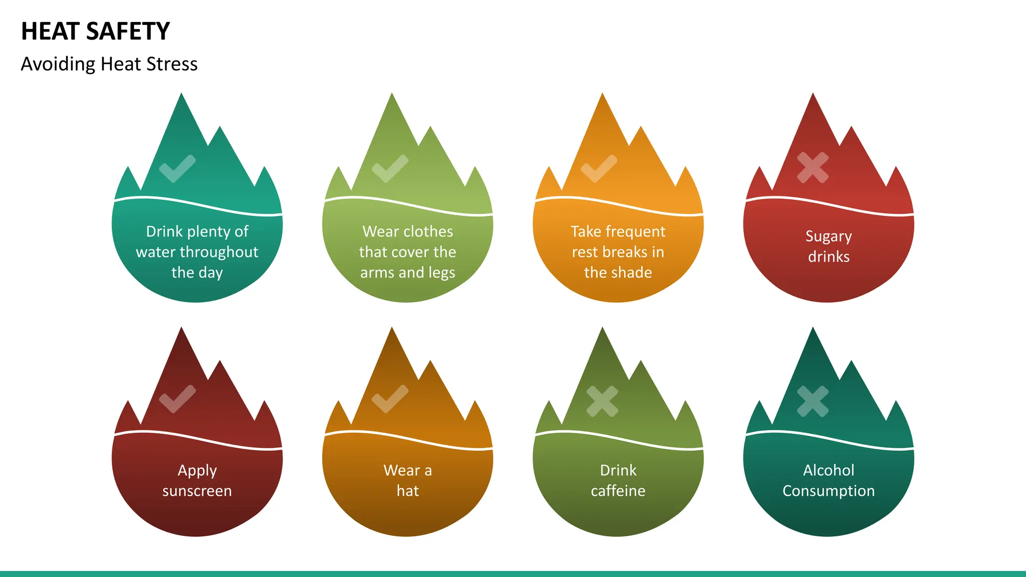 Heat Stress and heat related illness.pptx