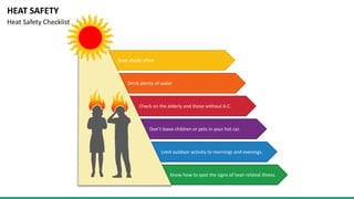 Heat Stress and heat related illness.pptx | Weather | Science