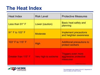 heat_stress plan for working in summer.pptx