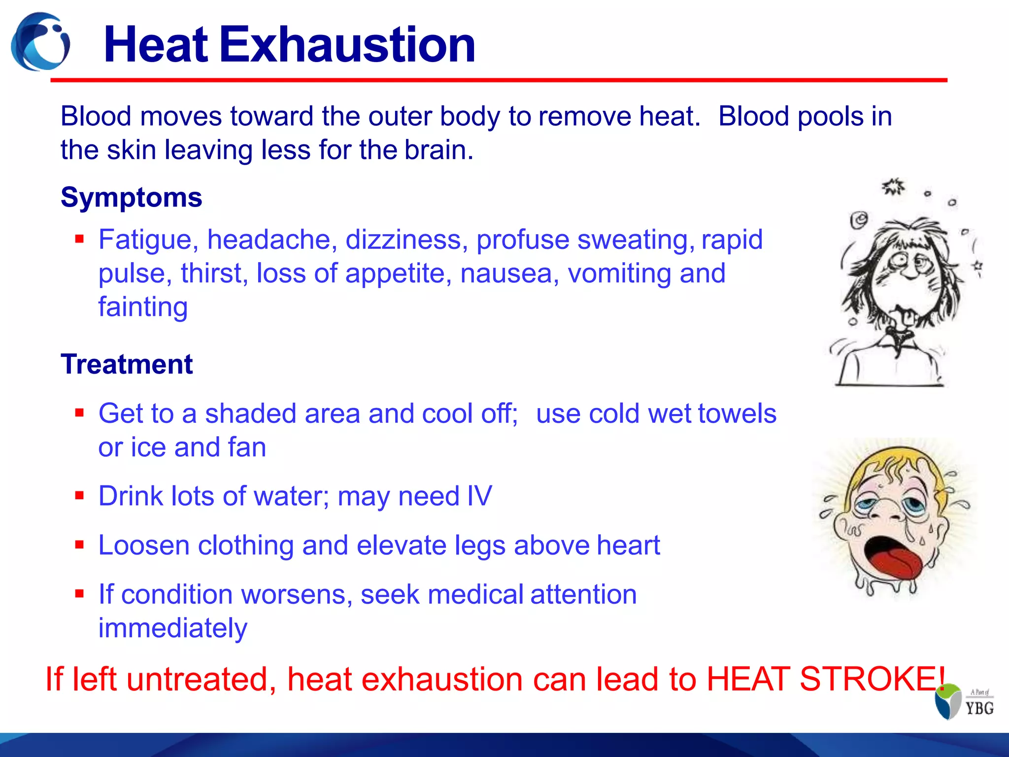 -- Heat Stress -- Training PPT | PDF