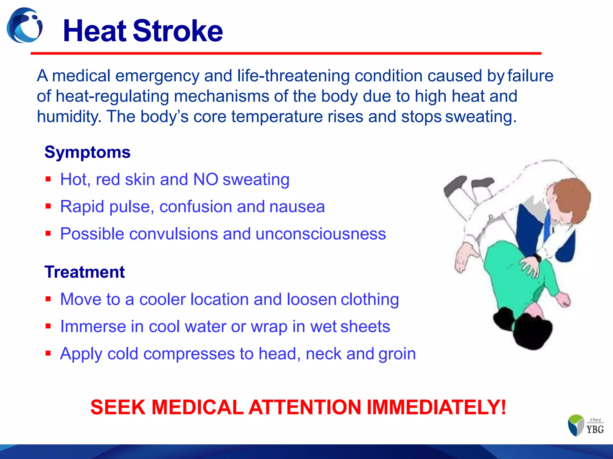 -- Heat Stress -- Training PPT | PDF