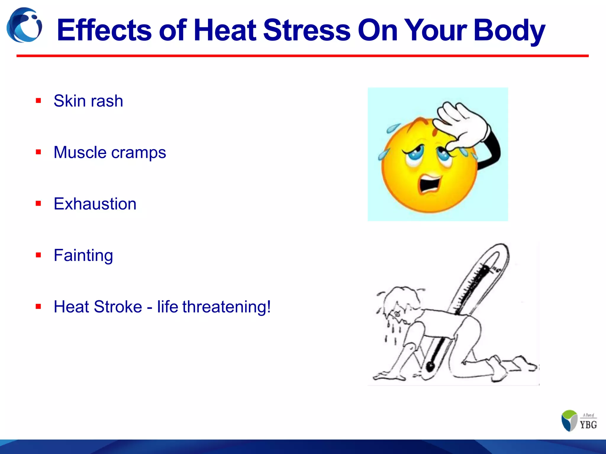 -- Heat Stress -- Training PPT | PDF