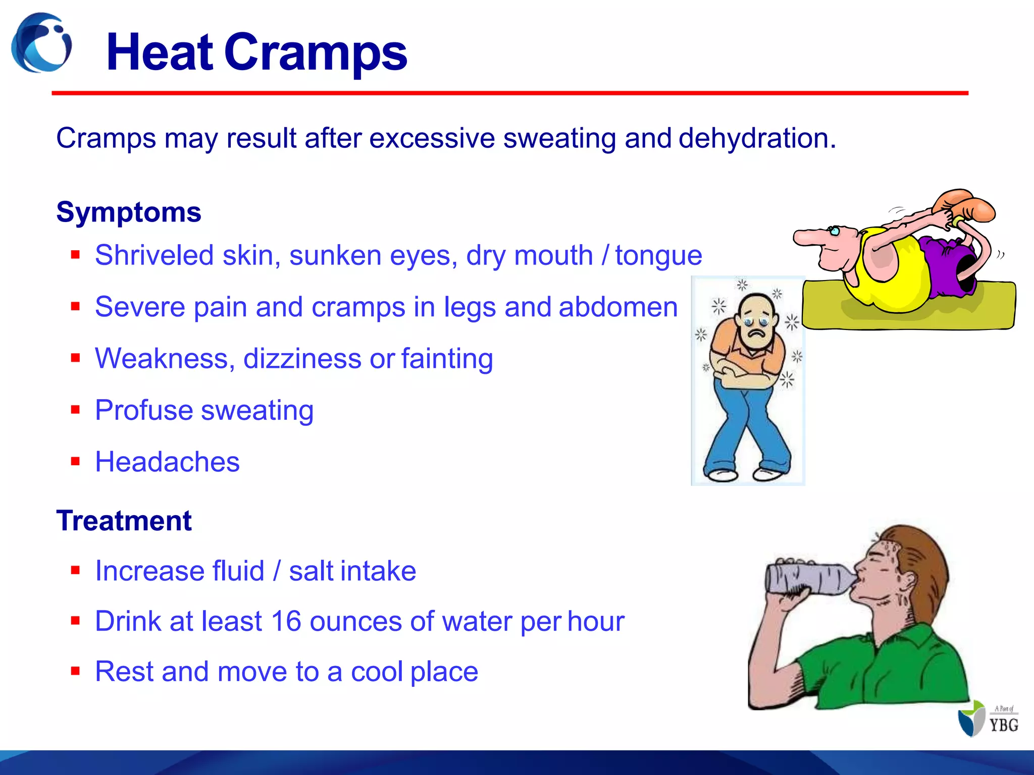 -- Heat Stress -- Training PPT | PDF