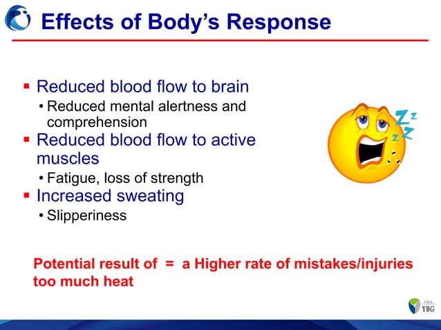 -- Heat Stress -- Training PPT | PDF | First Aid | Injuries