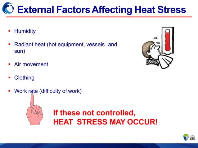 -- Heat Stress -- Training PPT | PDF | First Aid | Injuries