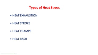 Pre hospital management of Heat stress. | PDF