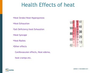 Heat Stress awareness REV1 and trainig .ppt