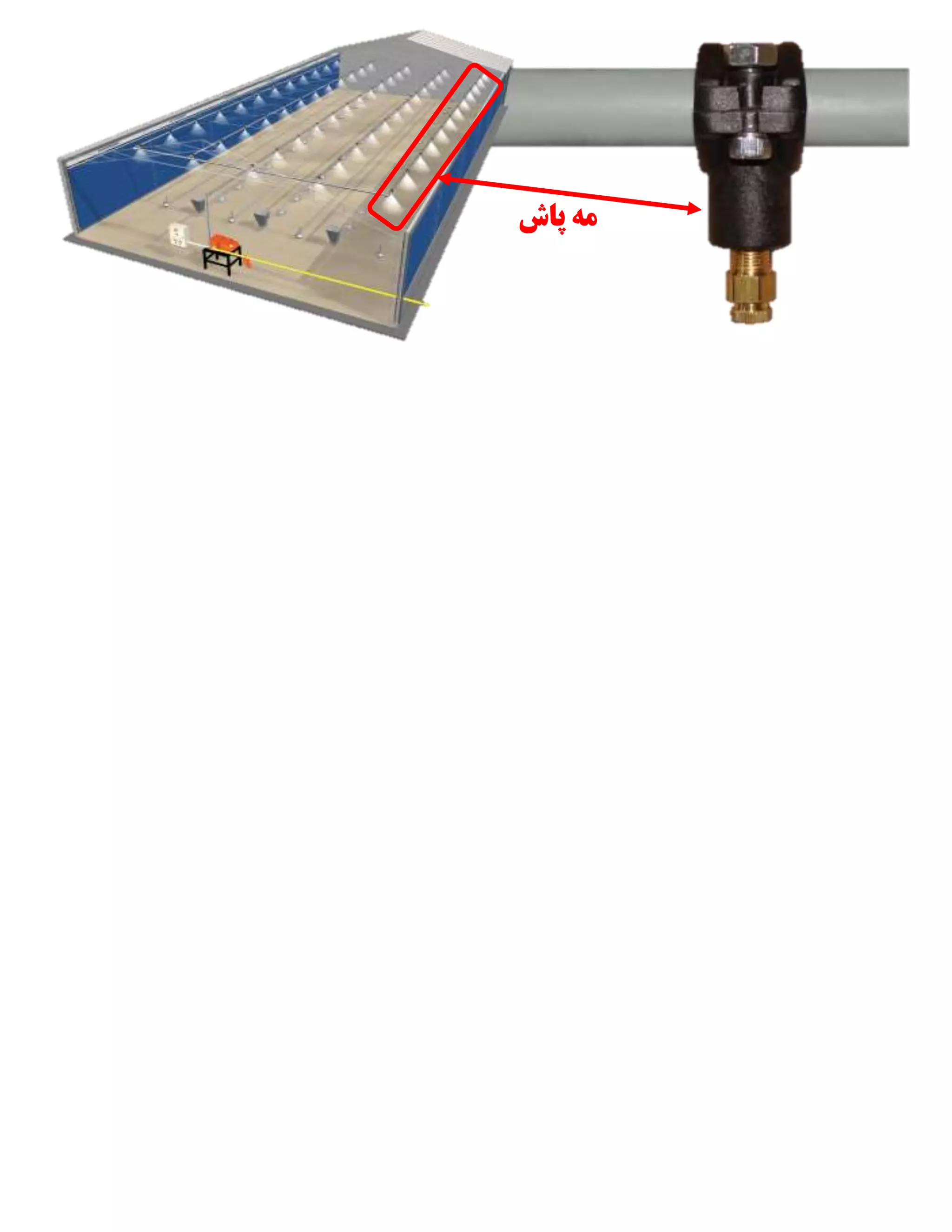 Heat stress in broiler | PDF