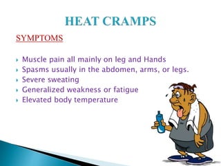 Heat stress Management | PPTX