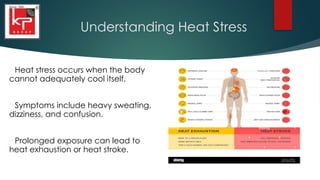 HEAT STRESS TRAINING FOR OPEN SOLAR PROJECTS WITH IMAGE.pptx