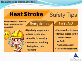 Heat Stress Training PPt for construction.ppt