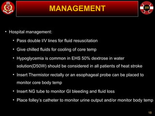 MANAGEMENT AND PREVENTION OF Heat_Stroke.pptx