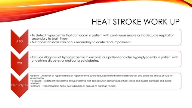 Heat stroke - Aisyah Rahman.pptx KKM Hospital SLide | PPTX