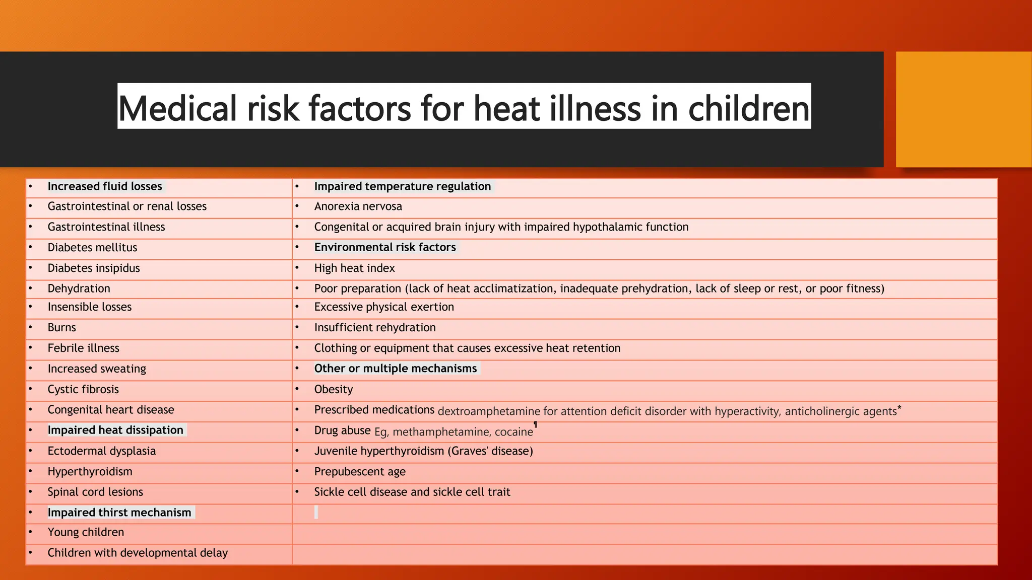 heat stroke and heat exhaustion in children | PPTX