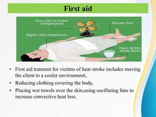 HEAT STROKE | PPTX