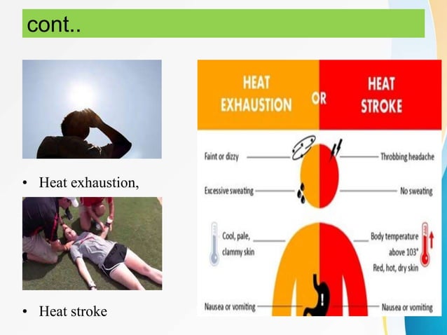 HEAT STROKE | PPTX | First Aid | Injuries
