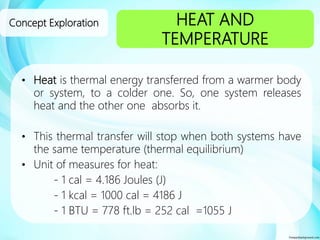 HEAT and TEMPERATURE | PPTX