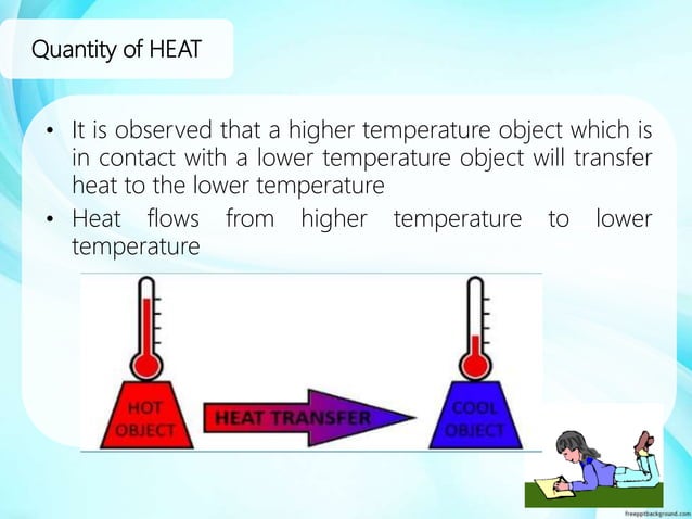 HEAT and TEMPERATURE | PPTX