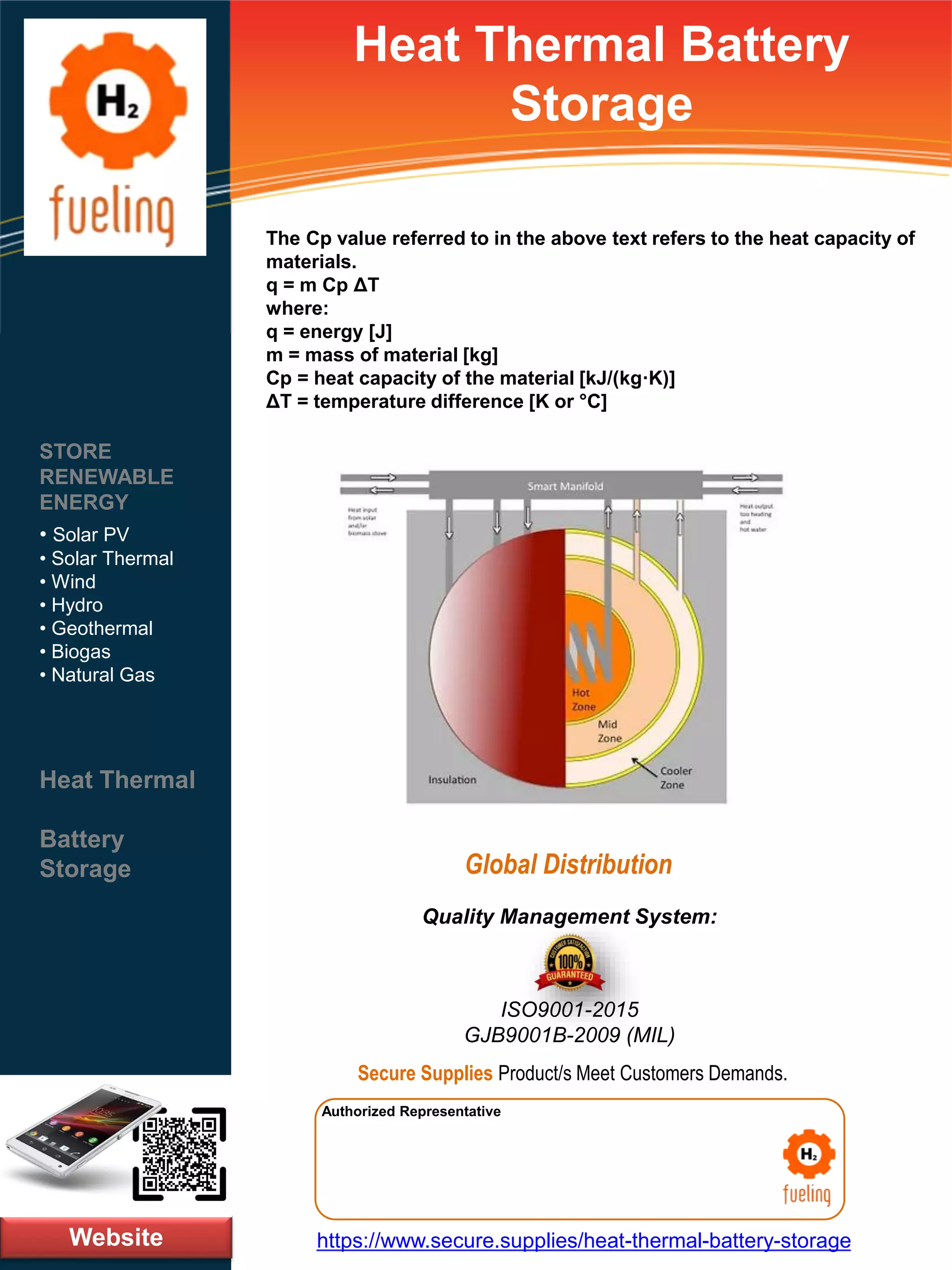 Heat Thermal Battery Storage.pdf
