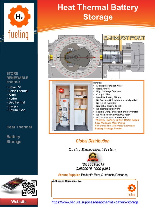 Heat Thermal Battery Storage.pdf