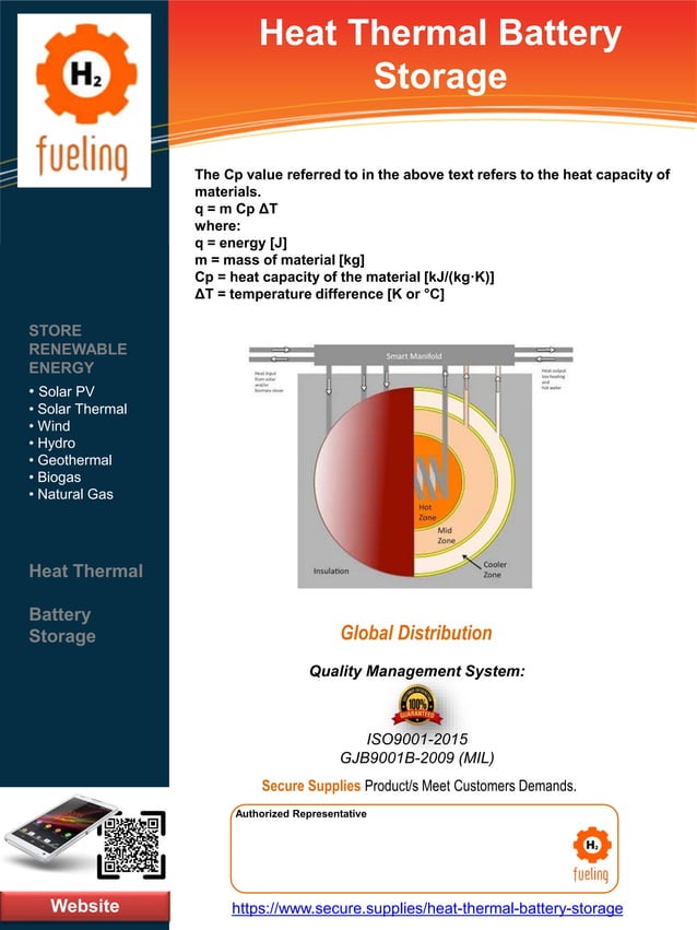 Heat Thermal Battery Storage.pdf