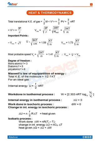 Heat & Thermodynamics - Physics Revision Notes | PDF
