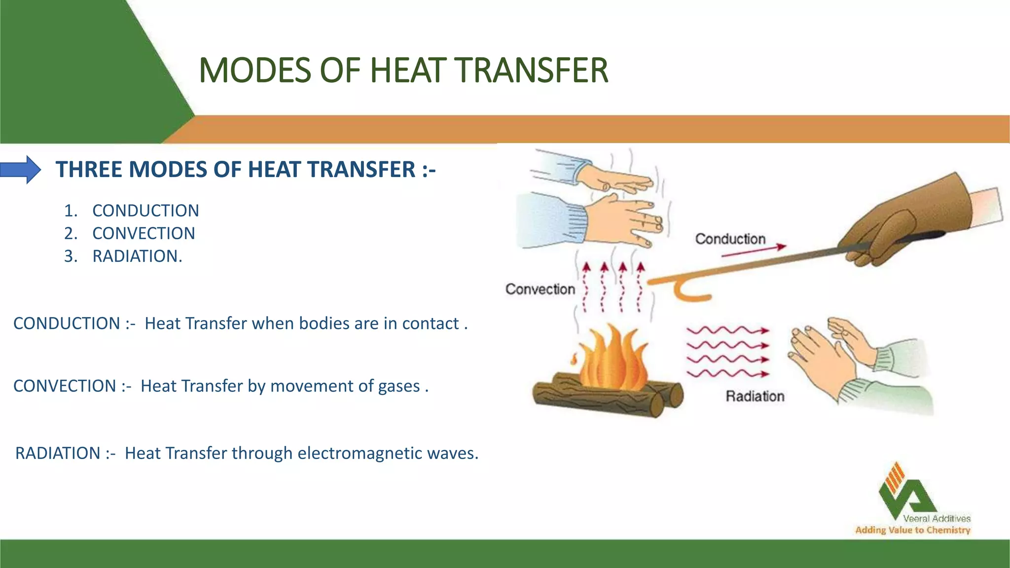 Heat tracing ppt | PPTX