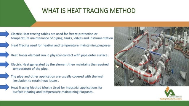 Heat tracing ppt | PPTX | Physics | Science