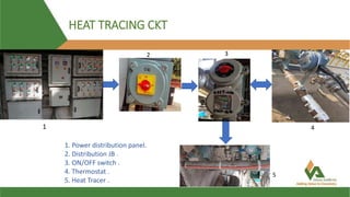 Heat tracing ppt | PPTX | Physics | Science