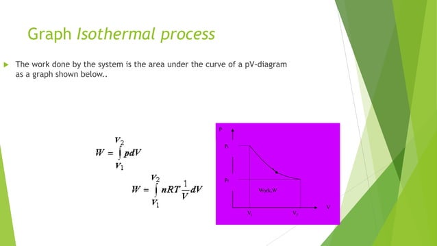 Heat transfer thermodynamics and thermodynamic system | PPT